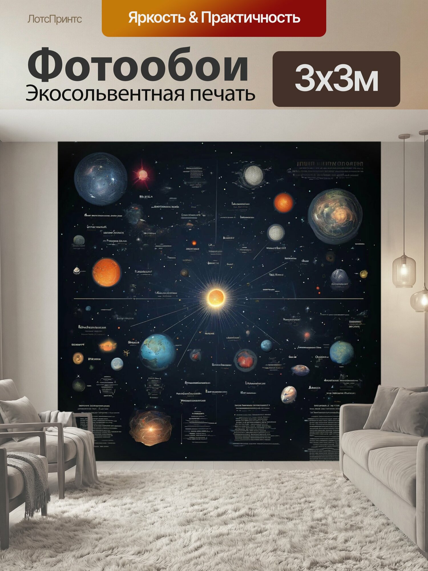Фотообои "Список планет, млечный путь, небесное объекты галактический полет система" 300x300 см. экосольвентная печать