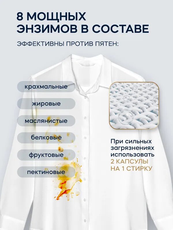 Капсулы для стирки — фото 1