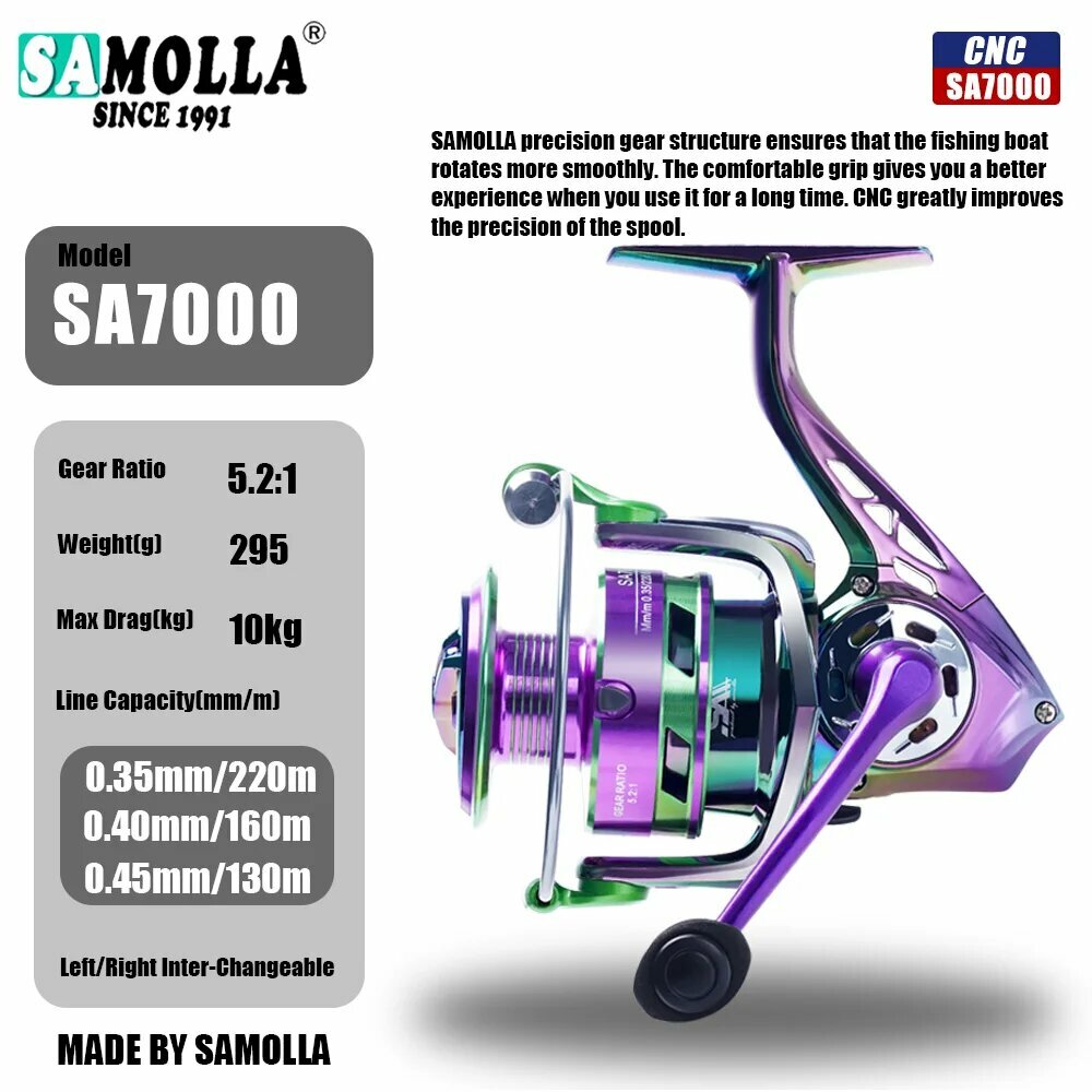 SAMOLLA безынерционная катушка для морской рыбалки 1000-7000 7000