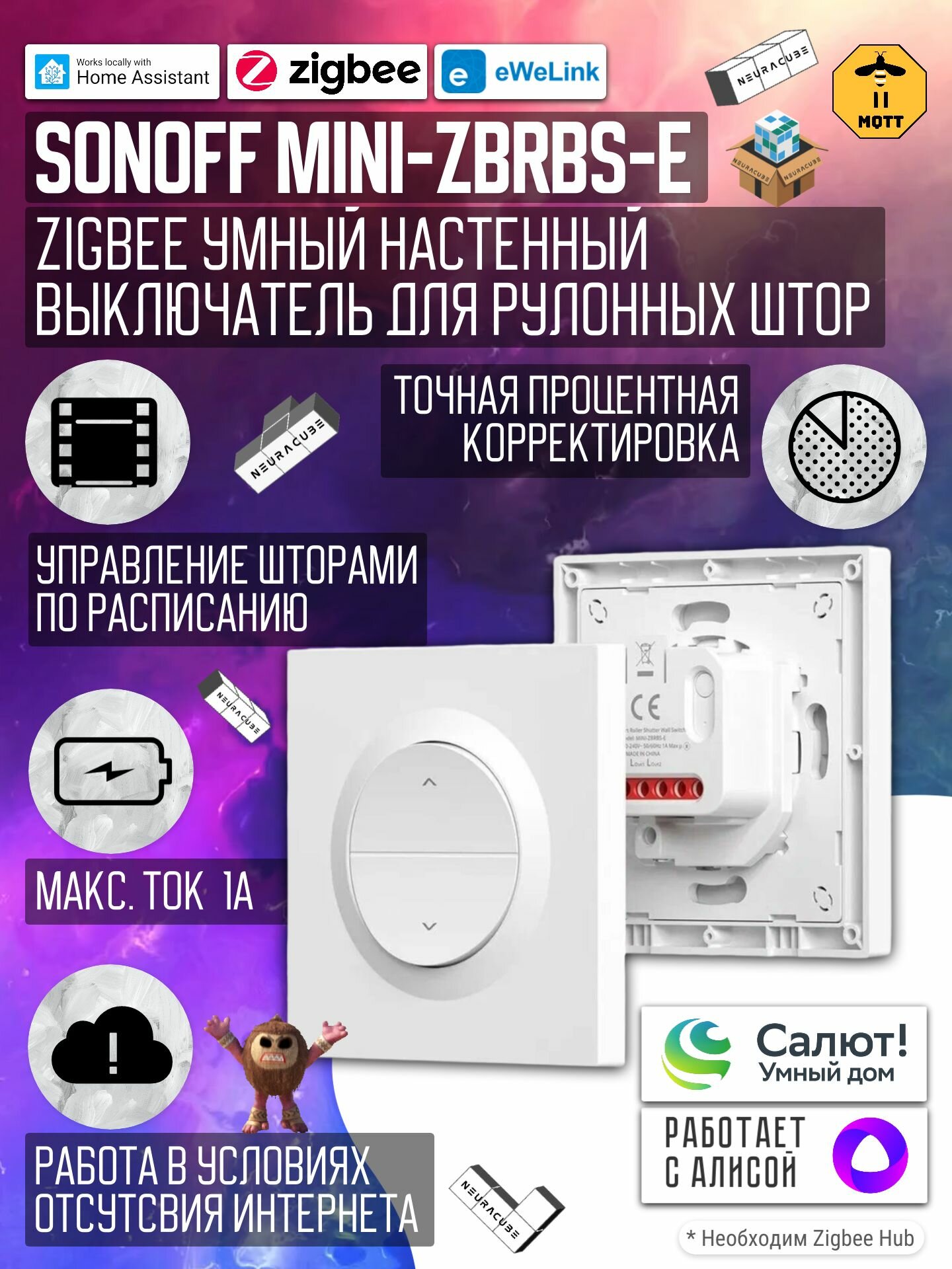 ZigBee Выключатель для штор SONOFF MINI-ZBRBS-E