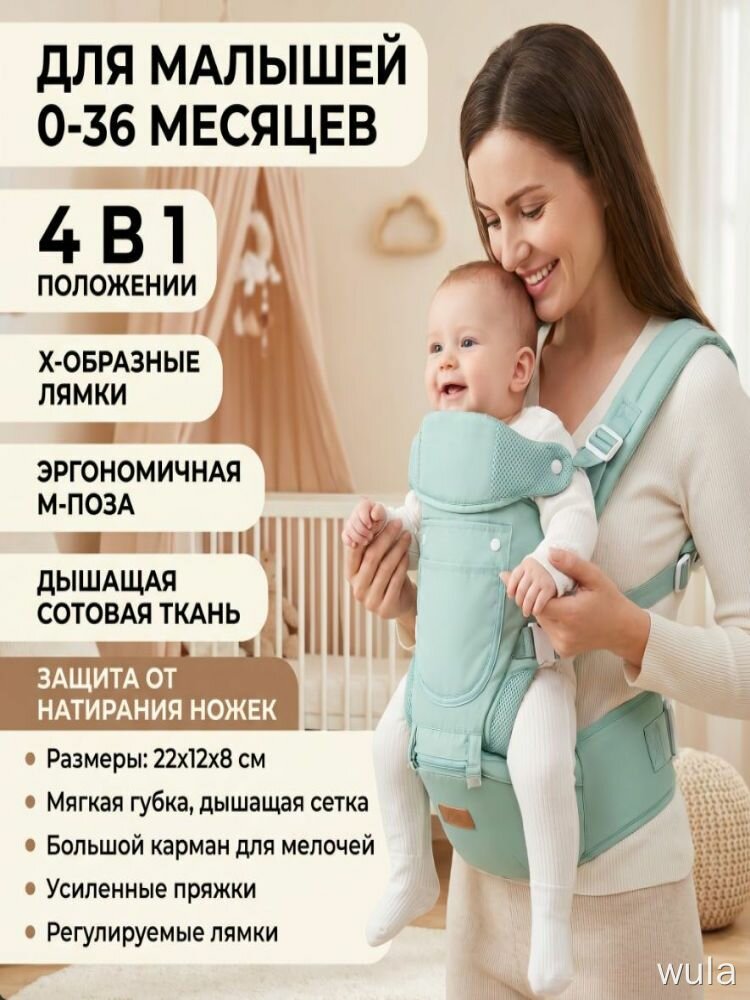 Эргорюкзак кенгуру 4 в 1 для новорожденных от 0 месяцев . Слинг-переноска для малышей , Рюкзак-переноска детский