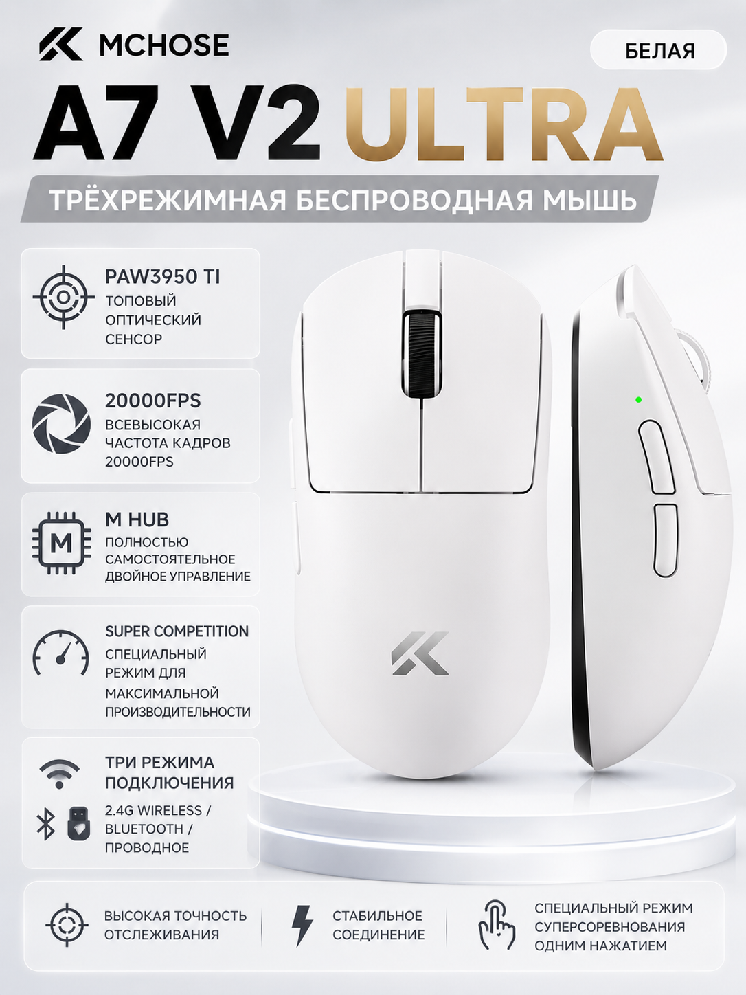 MCHOSE Игровая мышь беспроводная MCHOSE A7 v2 Ultra, Трехрежимное беспроводная частота возврата 8 кГц, белый