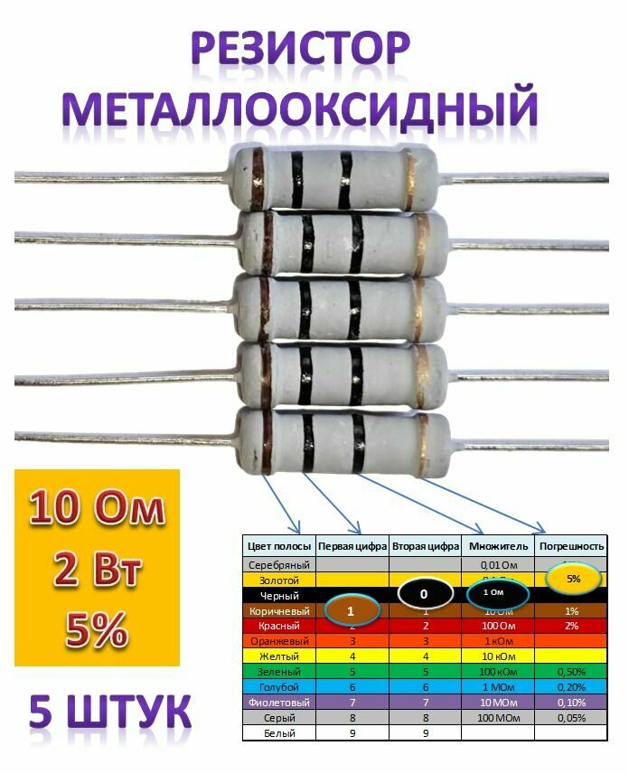 Резистор 10 Ом 2Вт 5шт металлооксидный