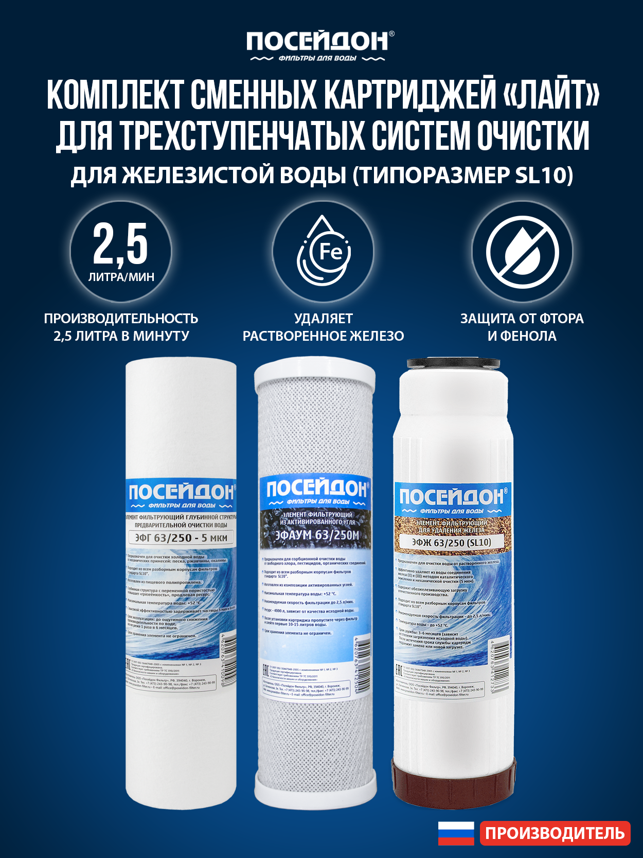 Комплект сменных картриджей «Посейдон Лайт» SL10 для железистой воды: удаление железа, фтора и фенола