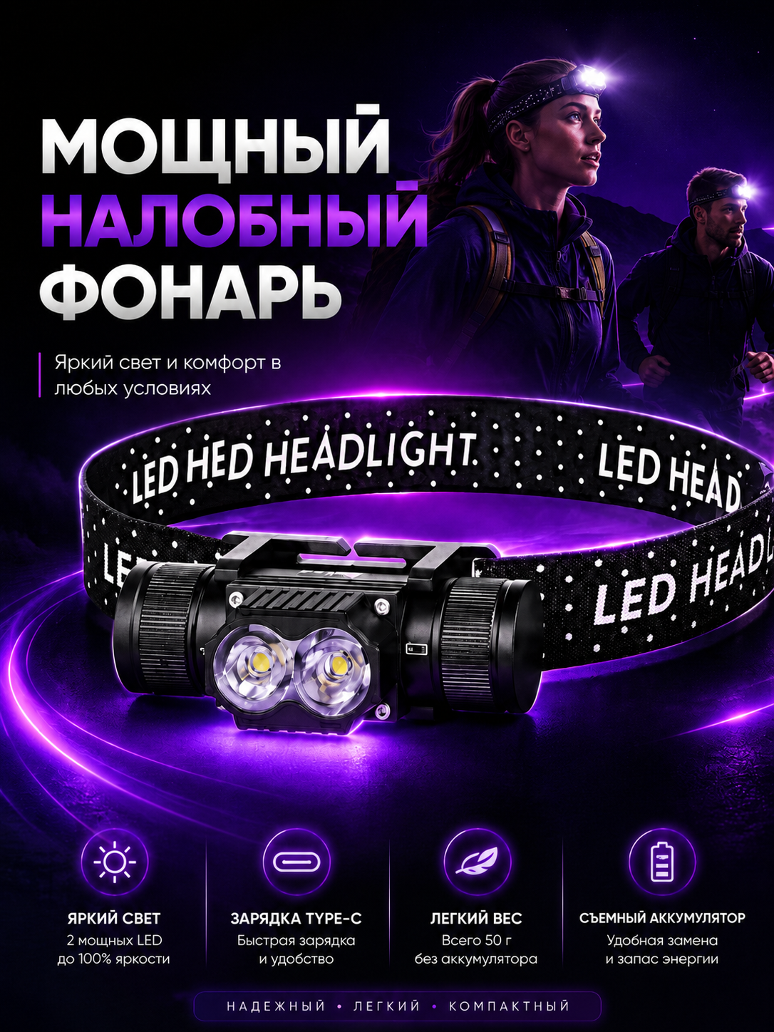 Фонарь налобный светодиодный, Фонарик аккумуляторный с регулируемым размером для рыбалки, Охоты, Туризма, Черный