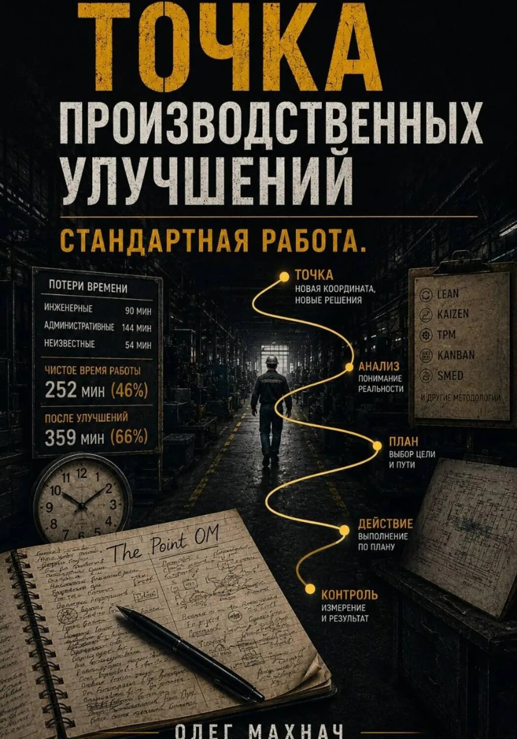 Точка производственных улучшений. Стандартная работа [Цифровая книга]