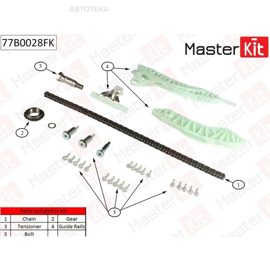 Комплект цепи PSA/BMW C3/C4/C5/F20/F30 ГРМ MASTERKIT 77B0028FK