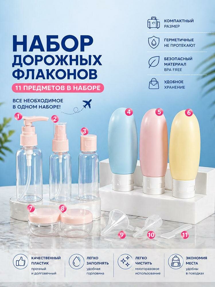 Флаконы-дозаторы для мыла