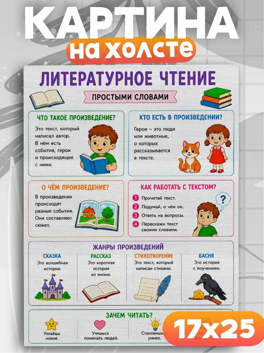 Обучающие картины для детей Литература