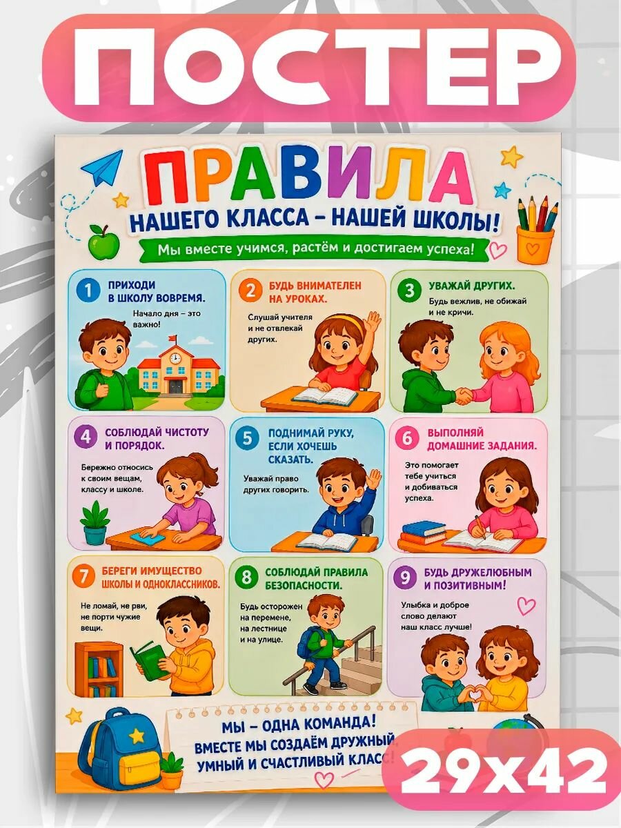 Постеры на стену Правила класса