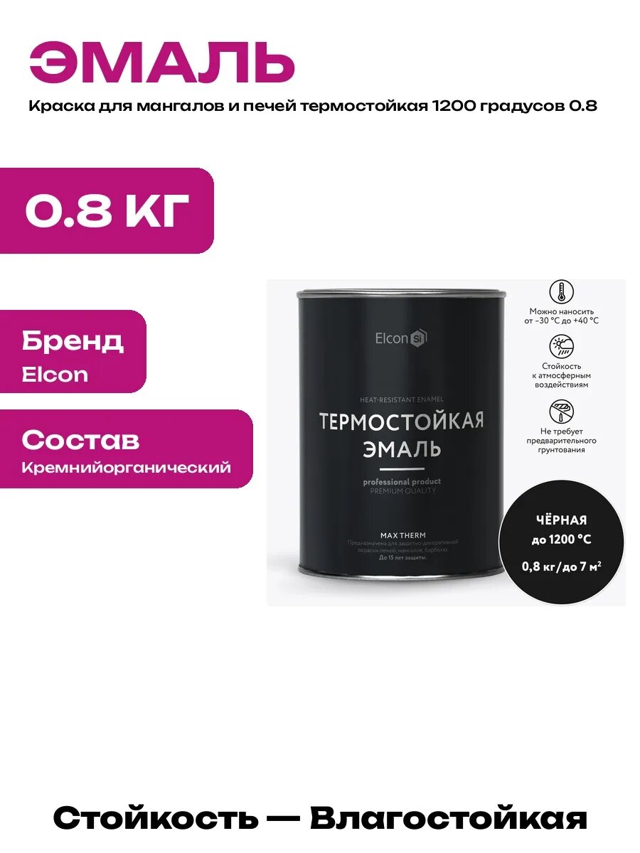 Краска для печей Max Therm черная термостойкая 1200 град 0.8