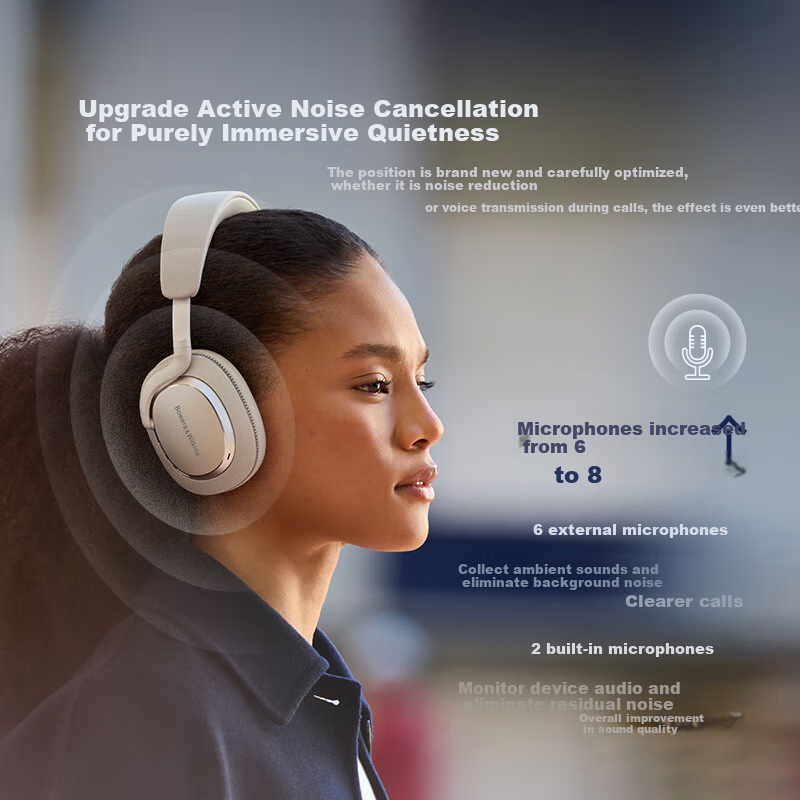 Baohuaweijian Px7S3 2025 Флагманские наушники с Bluetooth высококачественным звуком шумоподавлением беспроводные
