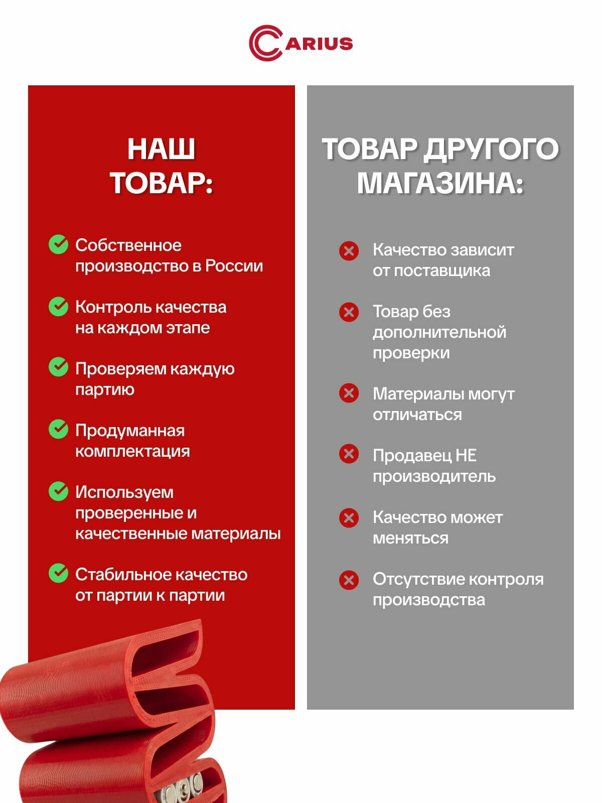 Органайзер для батареек АА — фото 1