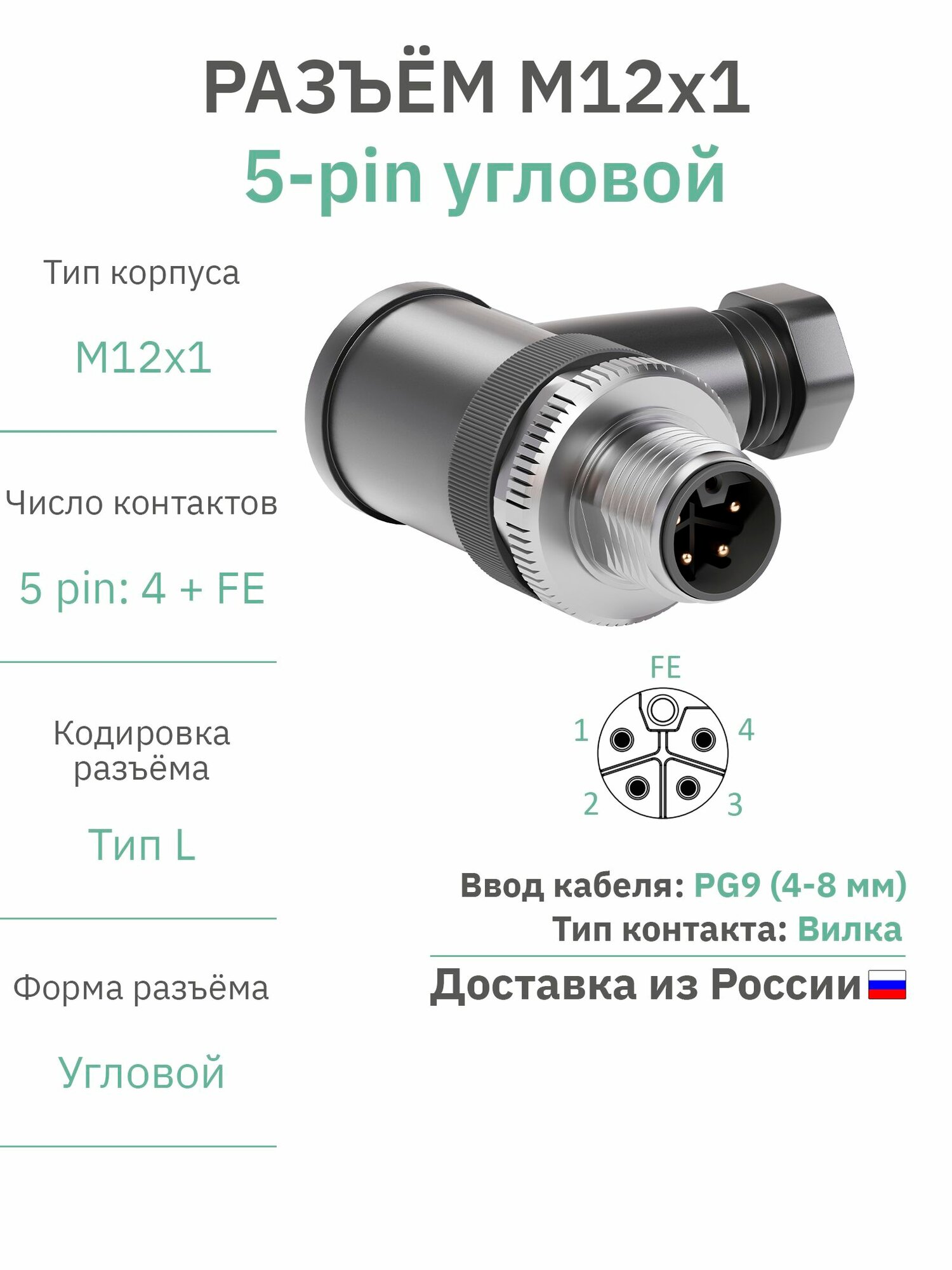 RAZM-M12-C5A-CODE-L-PG9-GND разъём М12 L-coding 5 pin угловой / вилка (папа) / PG9 (5-8 мм диаметр под кабель)