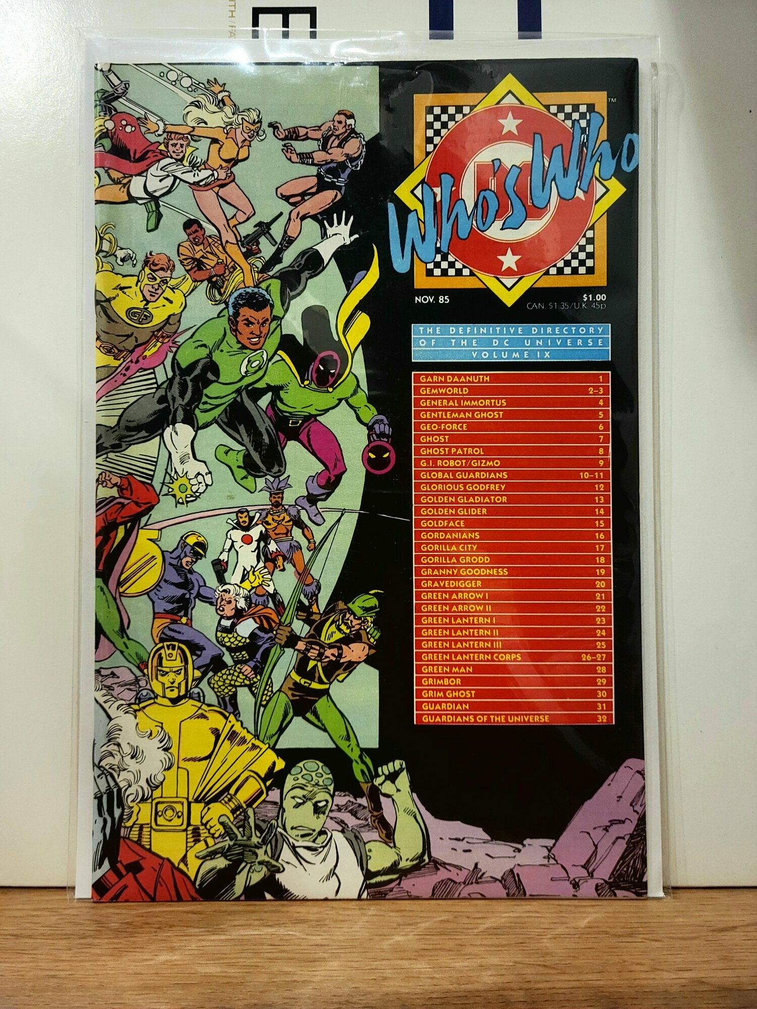 Ретро Комикс Who Is Who #85. 1987 Год. Detective Comics.