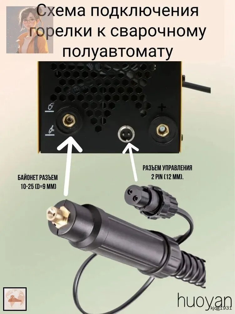 Аксессуар для сварки — фото 1