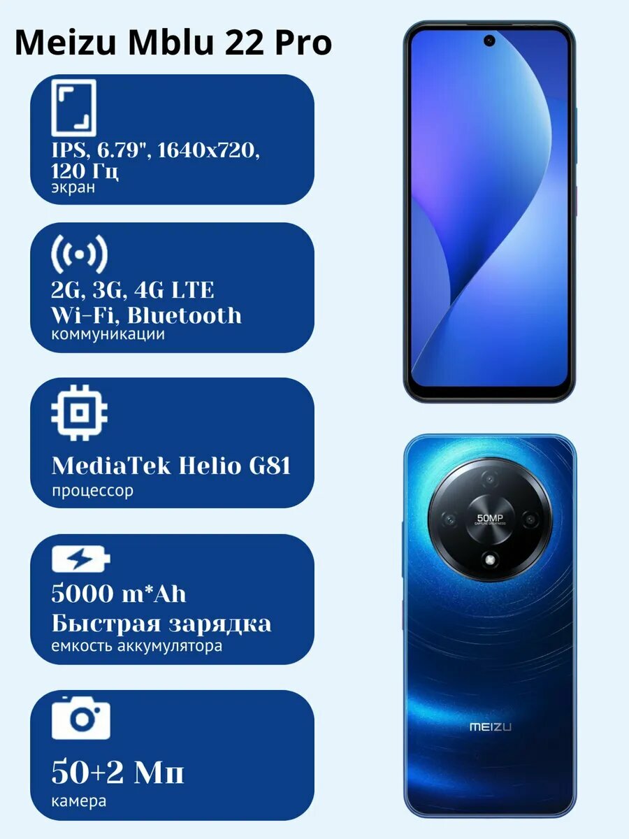 Mblu 22 Pro 4/128GB Ростест