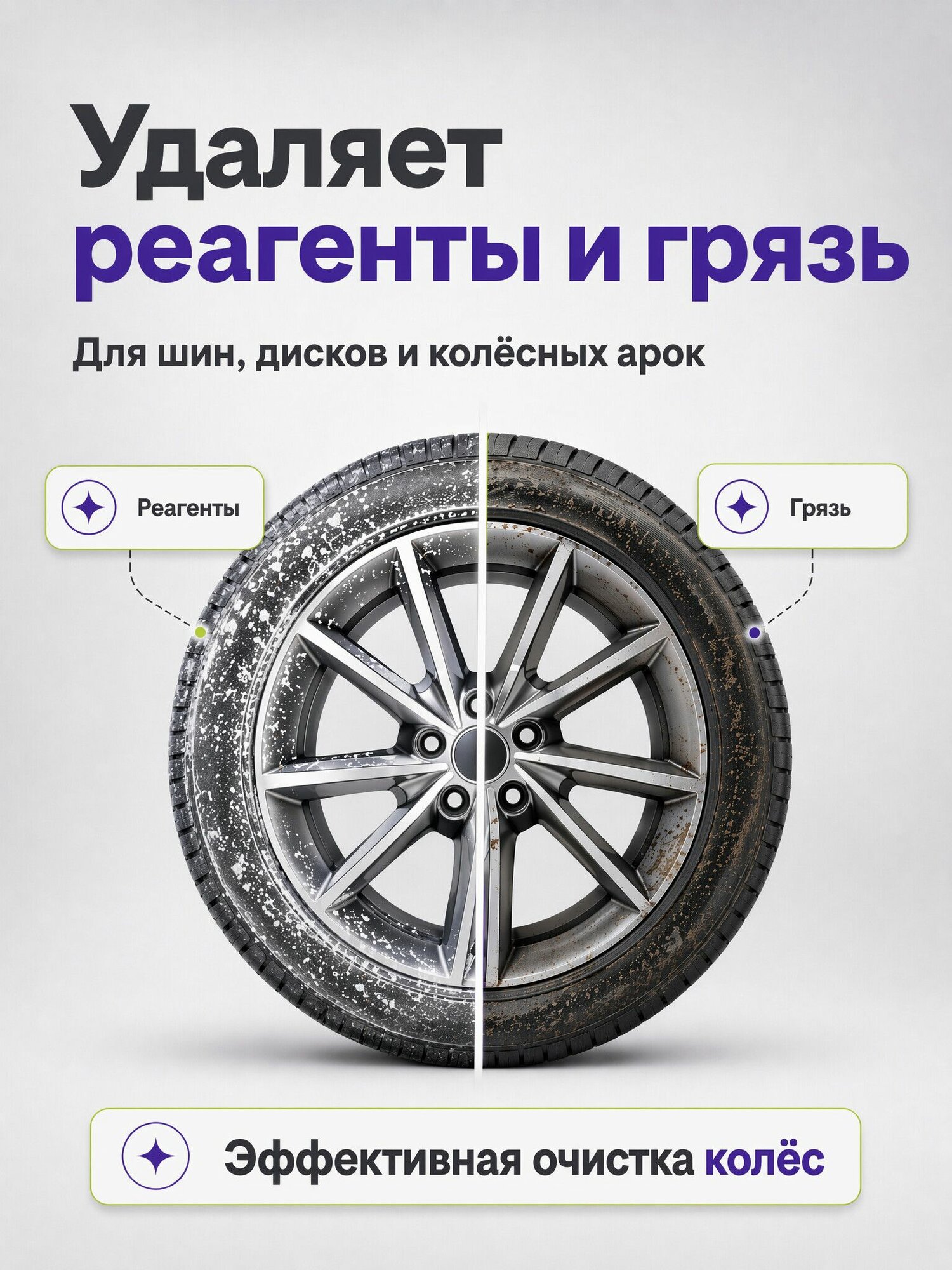 Высокоэффективный очиститель шин и дисков Power Wheels, 500мл