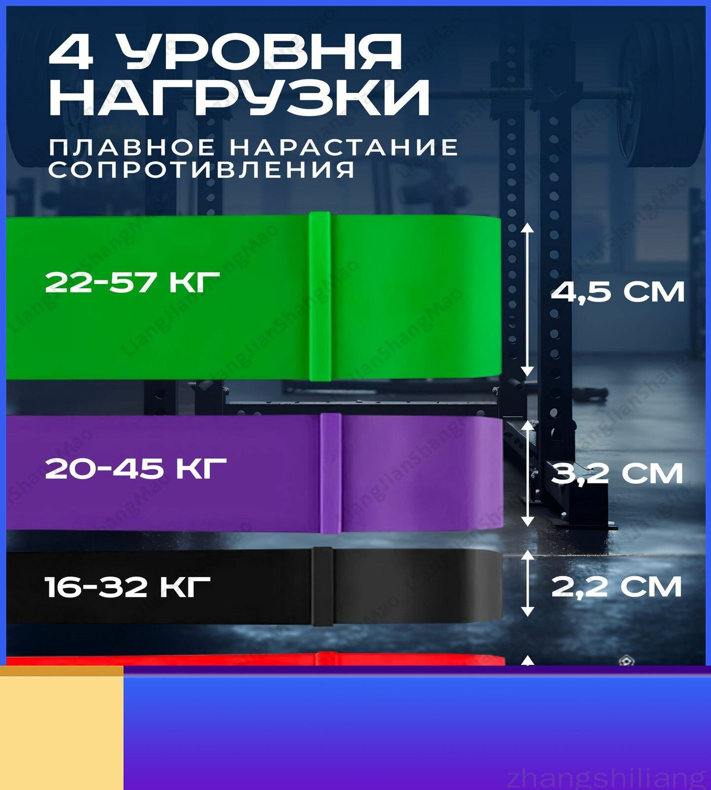 Резинки для фитнеса латексные, комплект 4 штуки; резинка для подтягивания; эспандер ленточный