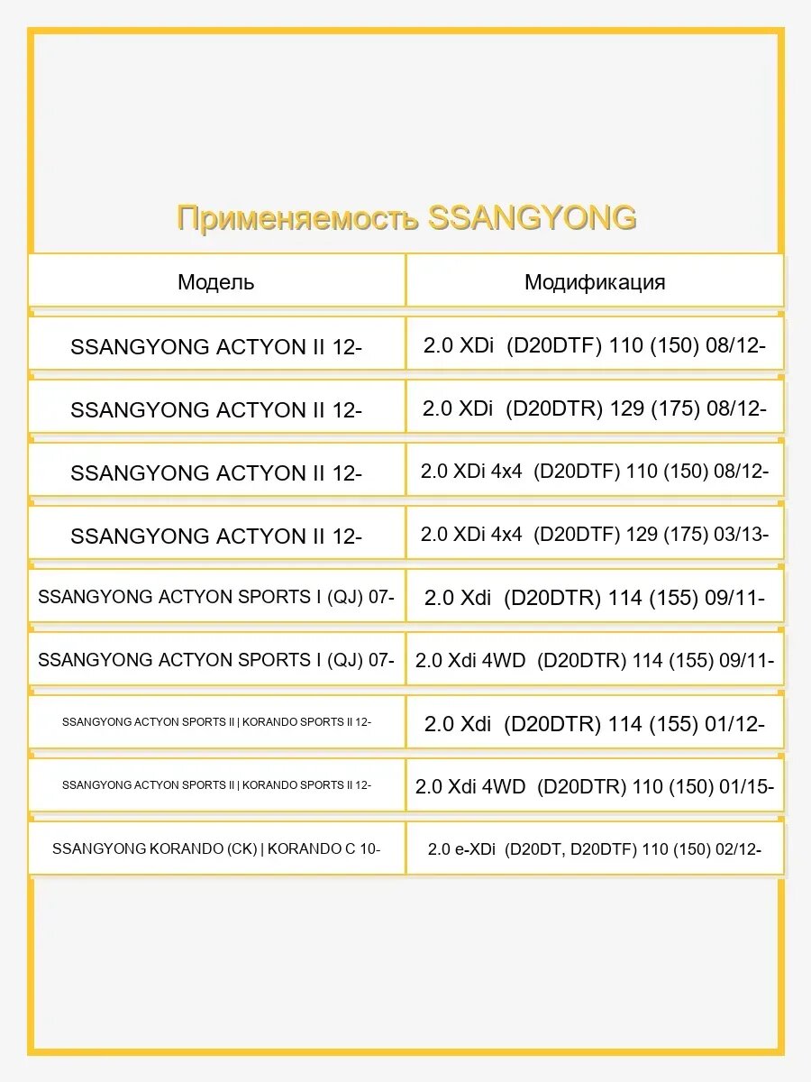 Фильтр масляный — фото 1