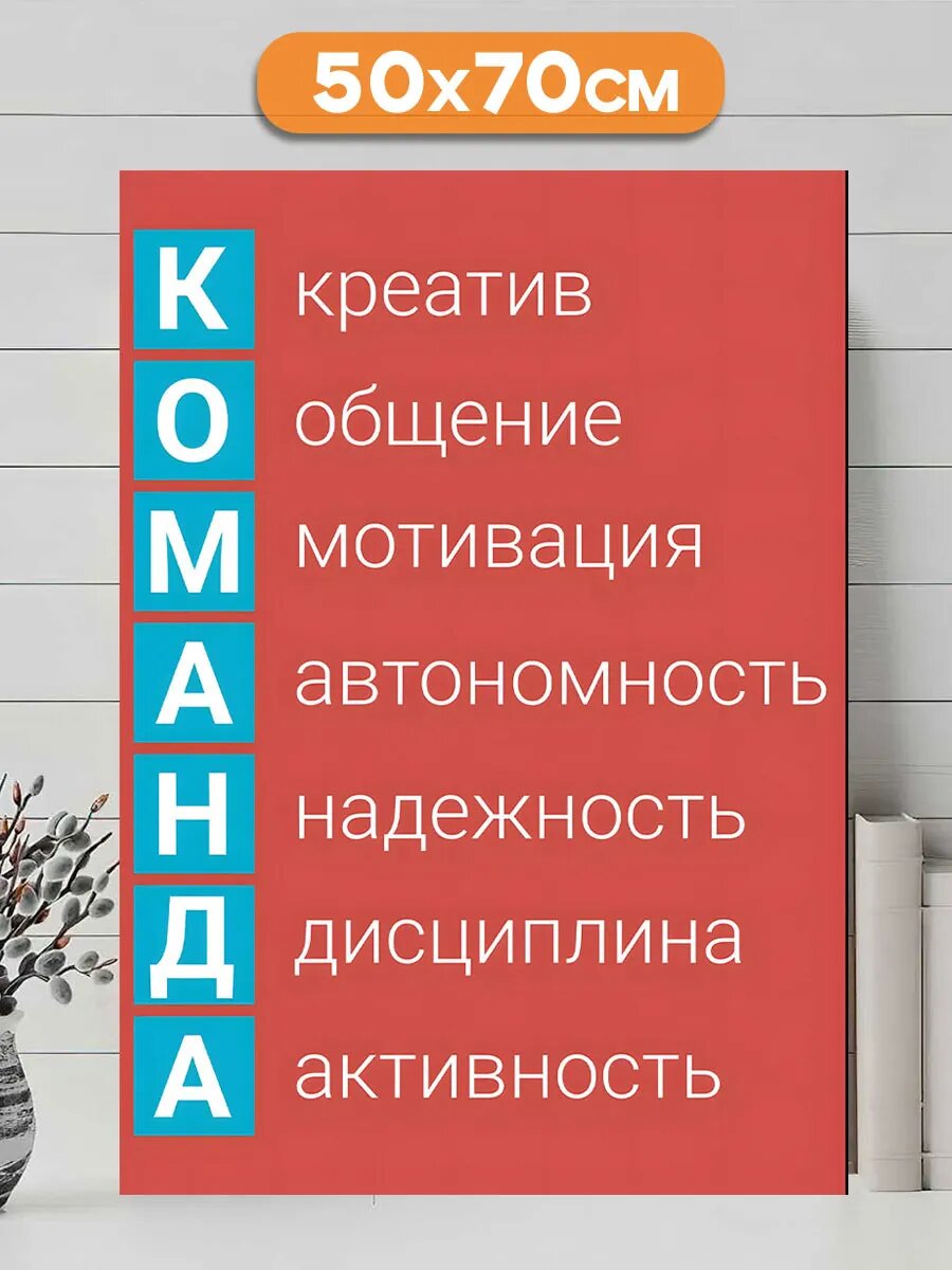 Картина на стену для дома Мотивация настроения 50х70 см