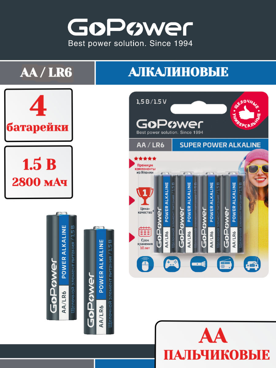 Батарейки GoPower LR03 AAA BL4 Щелочные 1.5V - 4шт.
