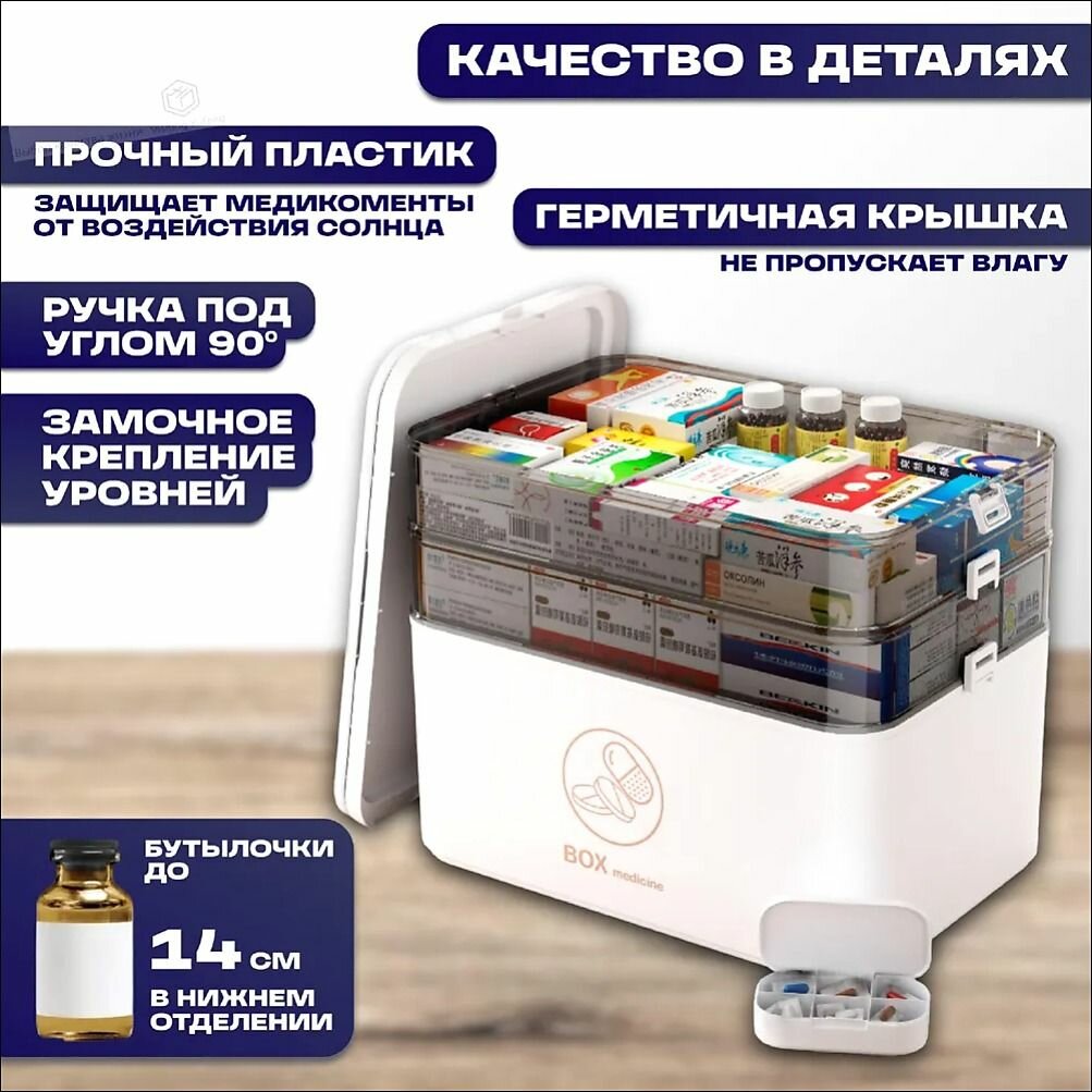 Походная аптечка — фото 1