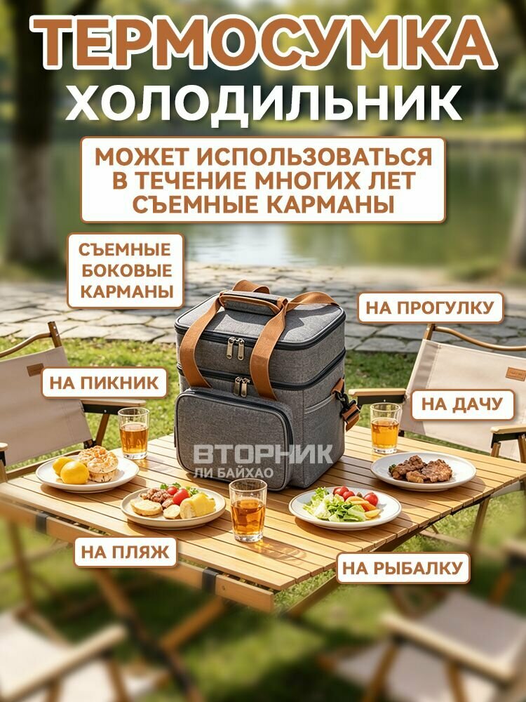 Термосумка — фото 1