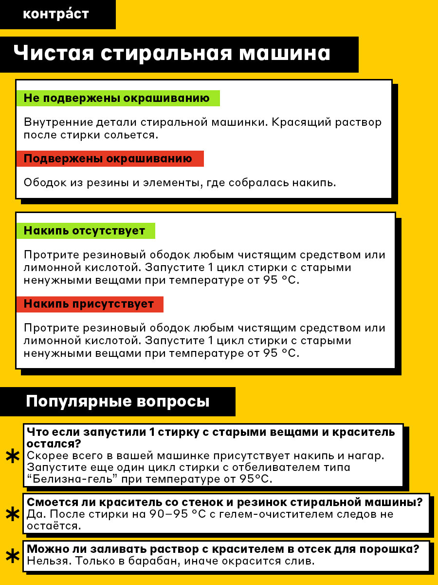 Краска для ткани, одежды, черная — фото 1