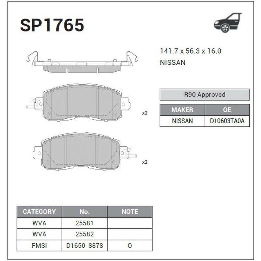 Колодки тормозные дисковые передние SANGSIN BRAKE SP1765 NISSAN LEAF 14-;