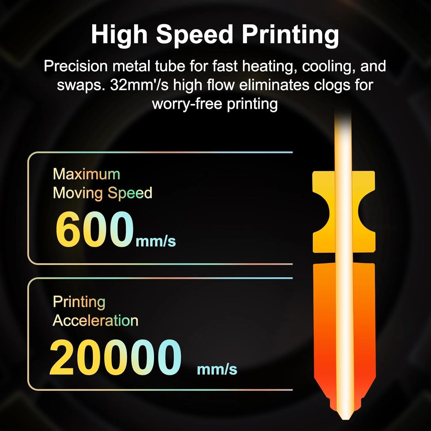 Комплект Hotend Flashforge AD5X (3 шт.) — фото 1