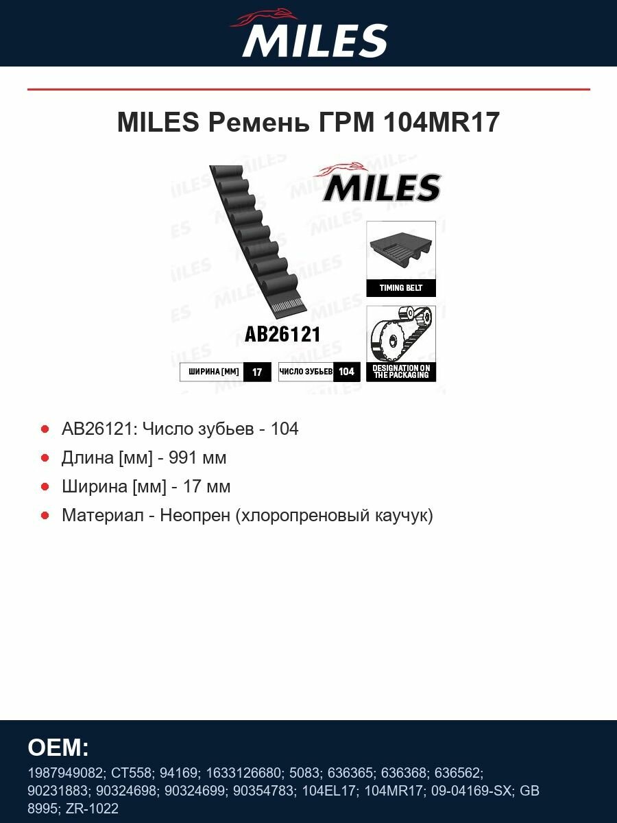 MILES Ремень ГРМ 104MR17