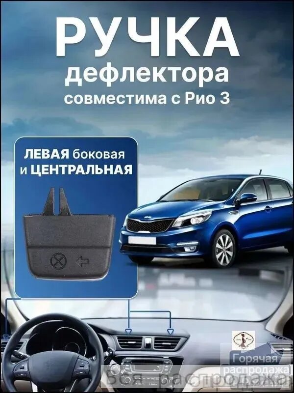 Дефлектор воздуховода автомобильный арт. 8546546