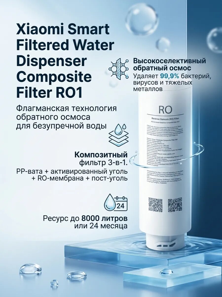 Фильтр для диспенсера Xiaomi Smart Filtered Water Dispenser Composite Filter RO1 EU BHR8173GL