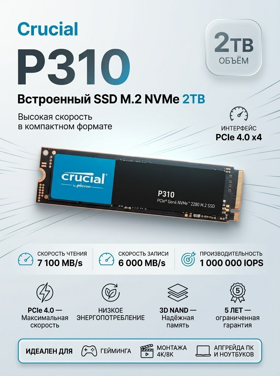 Crucial Встроенный твердотельный накопитель P310 2TB SSD Интерфейс M.2 (NVMe PCIe4.0*4) скорость чтения 7100 МБ/с OEM