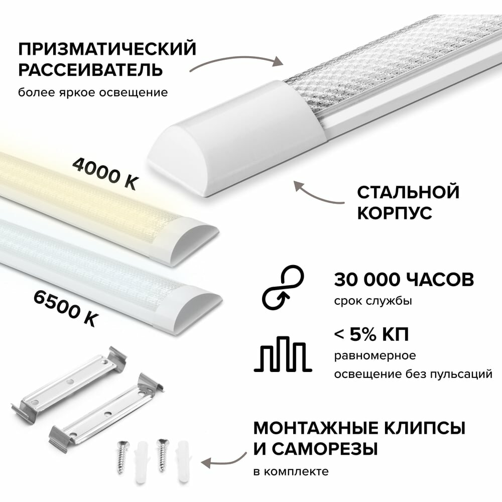 Светодиодный линейный светильник LED Wolta 18Вт, 6500К Холодный свет, IP40, WLFW18W04