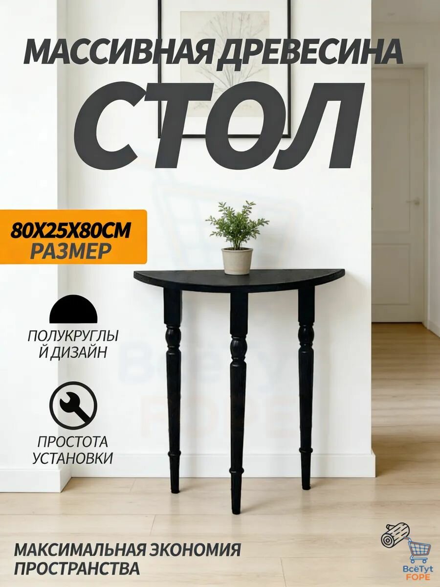 Консоль