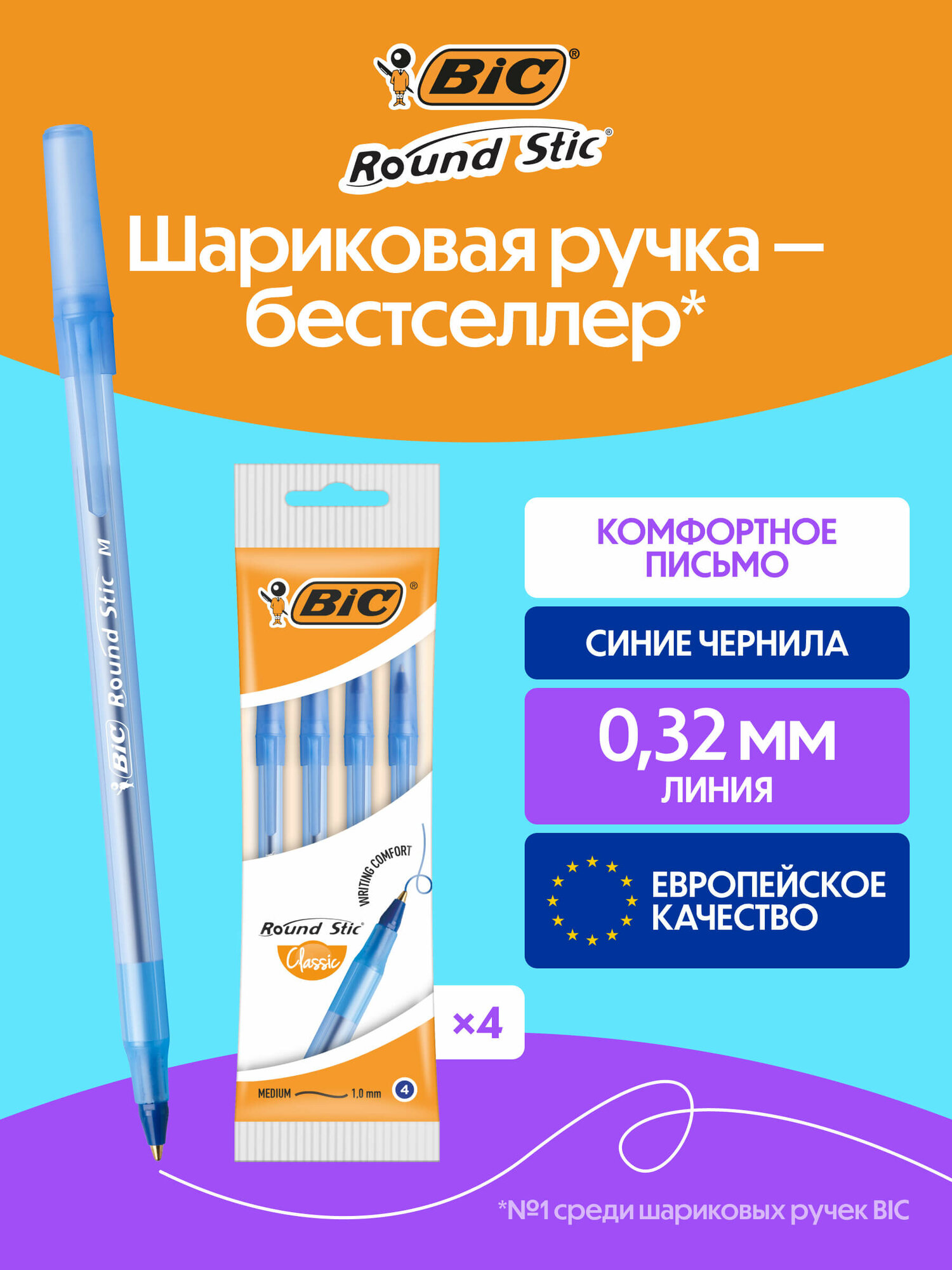 Шариковая ручка BIC классическая круглый корпус синяя, 4 шт в упаковке