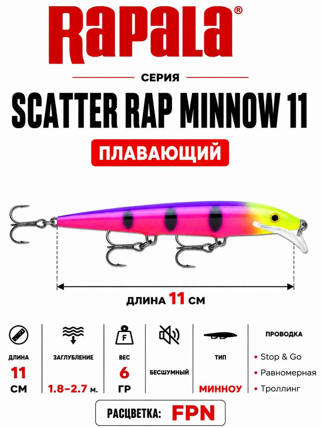 Воблер RAPALA Scatter Rap Minnow 11 FPN плавающий 1,8-2,7м, 11см, 6гр. ++