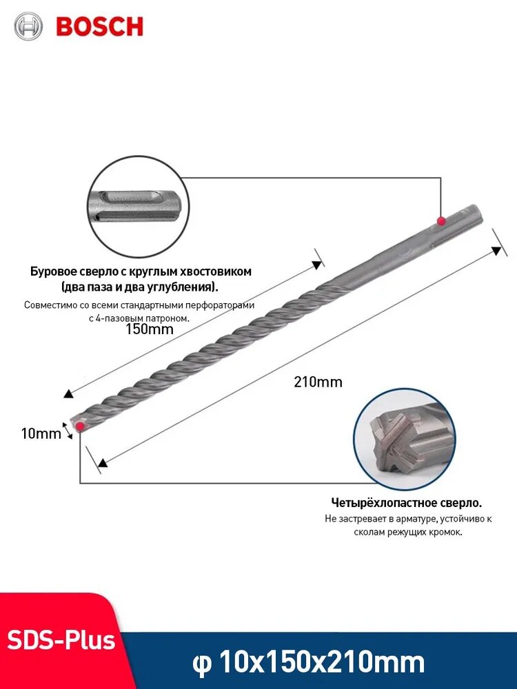 BOSCH Молотоносное долото Четыре ямы 5 серия Круглая рукоятка Две ямы Двухжелобчатое бетонное долото 10* 150 * 210 мм — фото 1