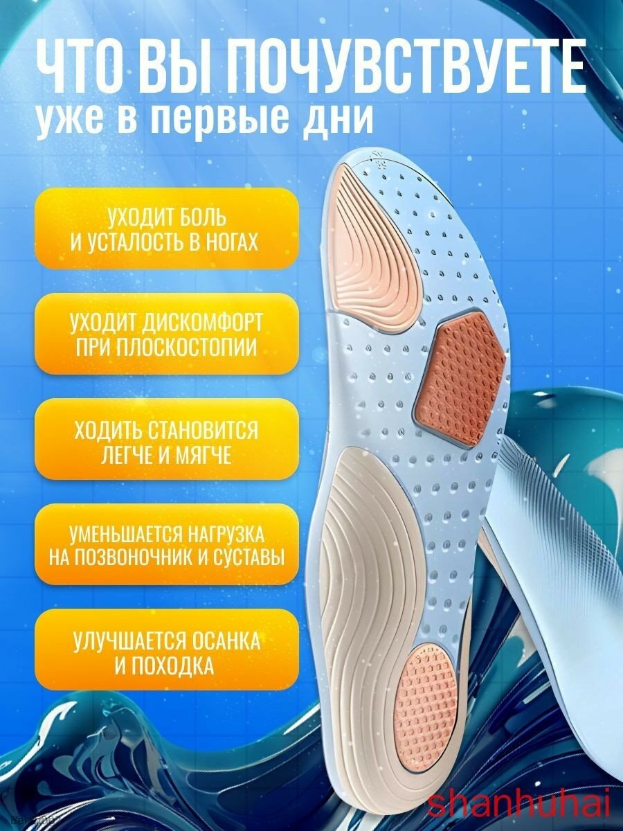Стельки для обуви — фото 1