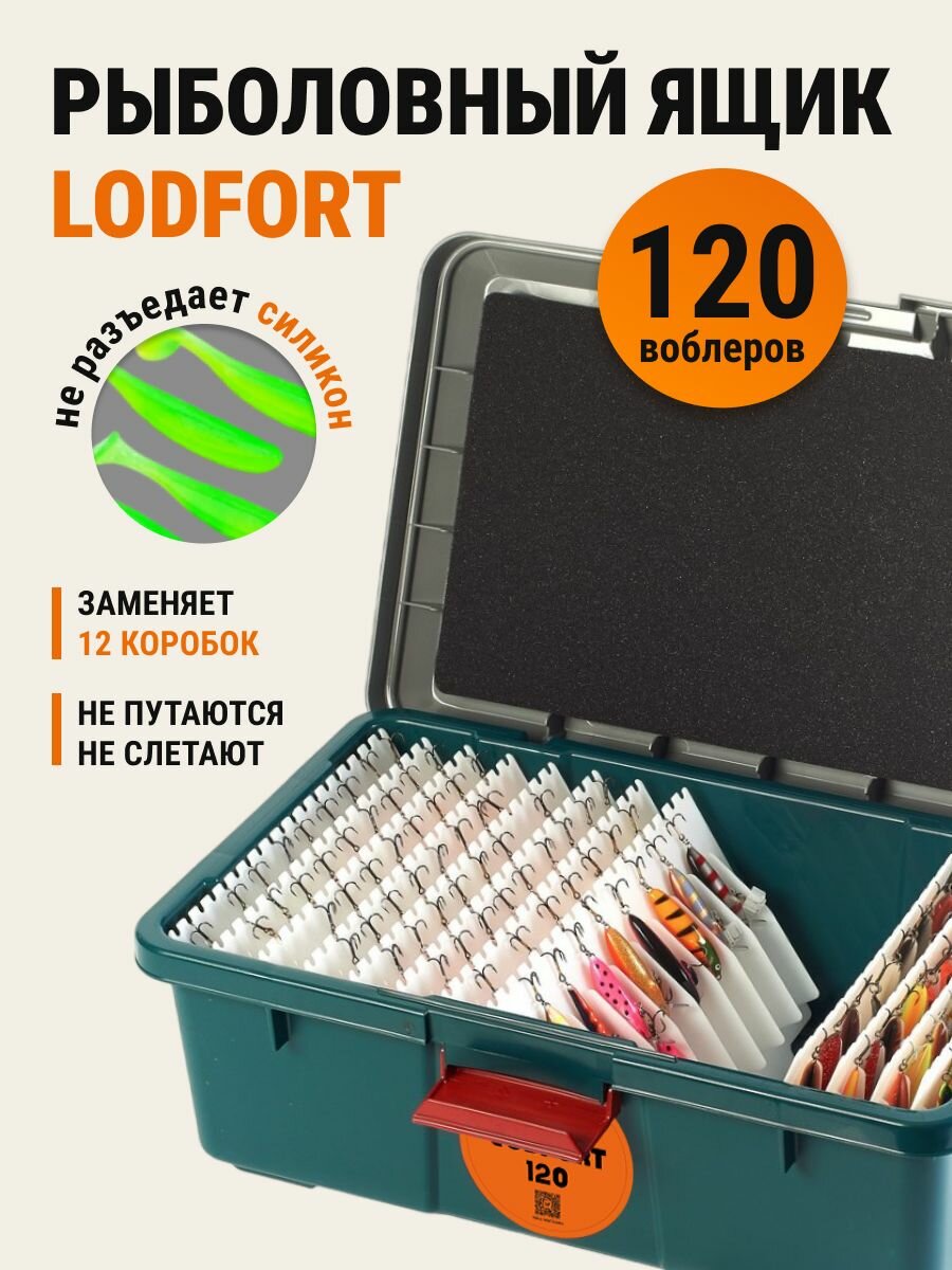 Ящик под воблеры и блесна LODFORT 120 (MOF)