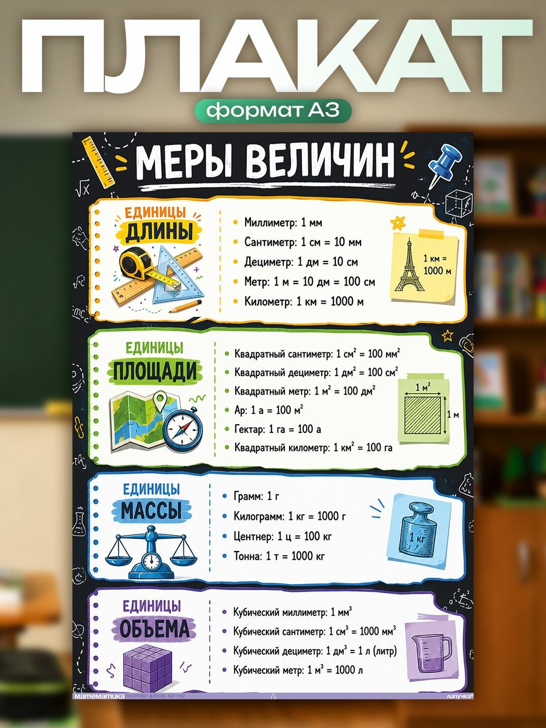 Постеры школьные Меры величин