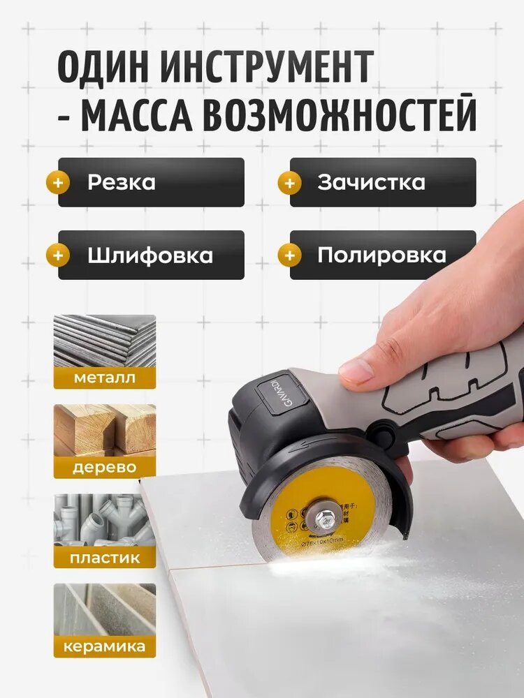 Болгарка мини без щеток (Brushless), долгий срок службы, 20В