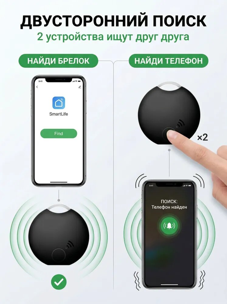 Bluetooth трекер для ключей SmartLife Android iOS — фото 1