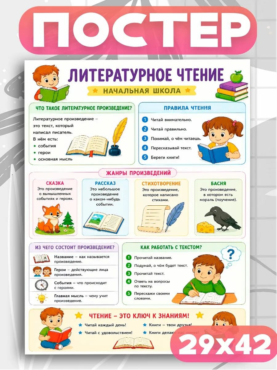 Обучающие плакаты для детей Литература