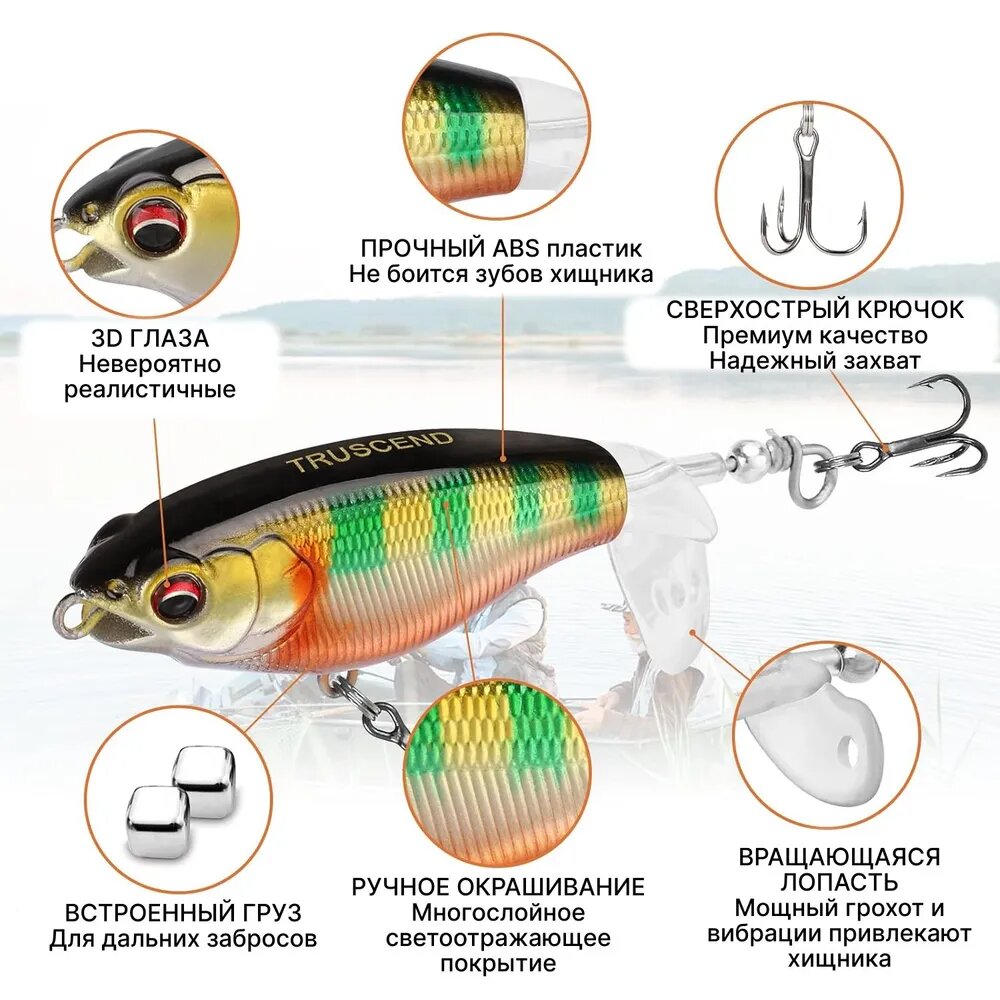 Воблер TRUSCEND® Topwater Revenge Plopper Lure Single Blade, плавающий, 7 см, 6 г, 3 шт. — фото 1