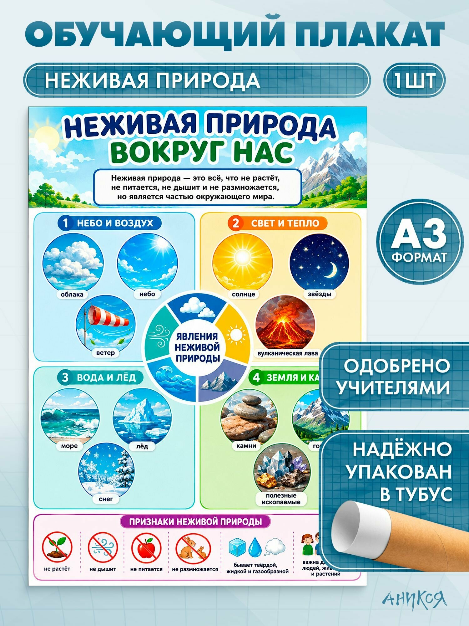 Плакат на стену Неживая природа