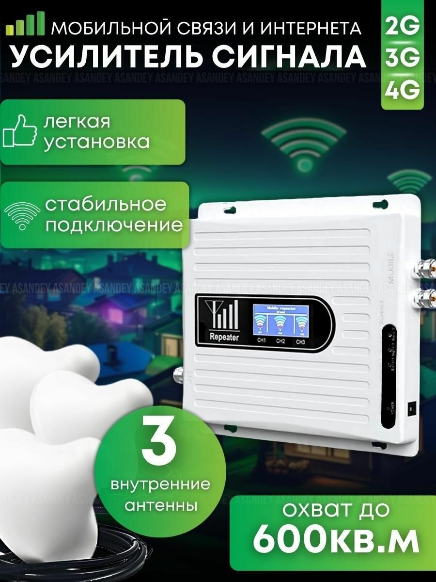 Антенный усилитель ASANDEY Oz/Usilitel/signala/4antenny
