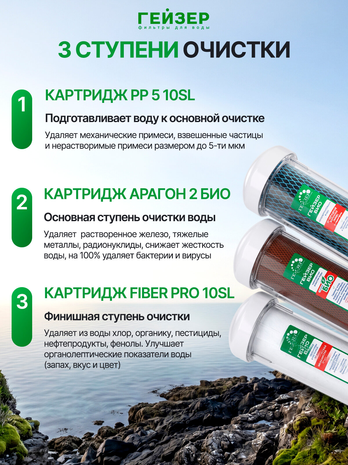Фильтр для воды Гейзер Био 322, ресурс 7000л, прозрачная колба, 3 ступени очистки, Slim Line — фото 1